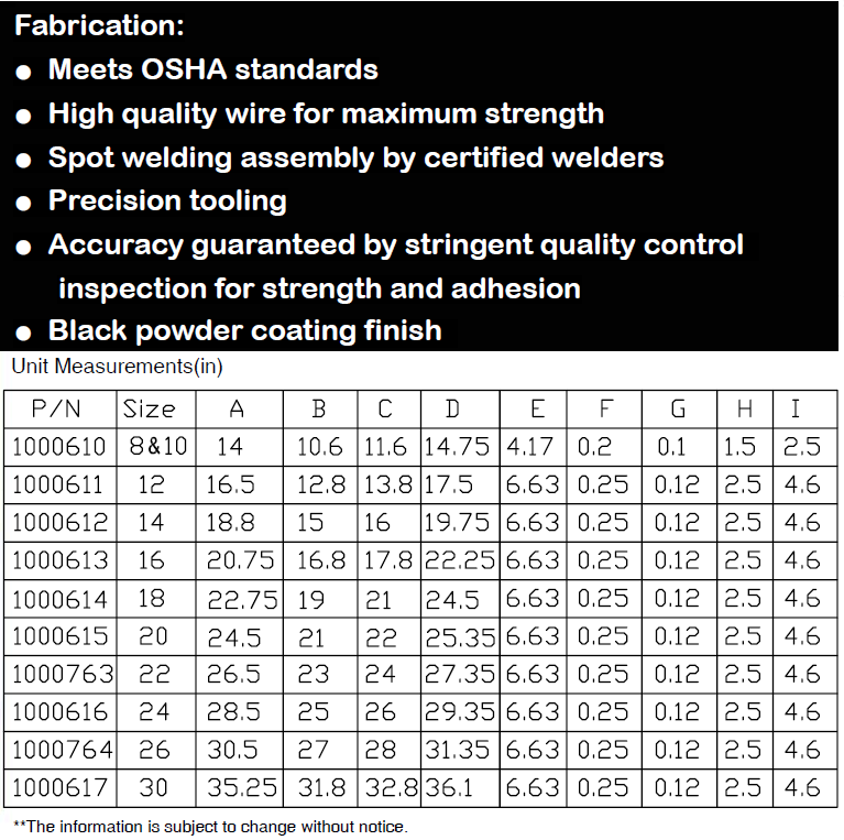 dd - Goldstone HVACR Inc - Fan Guards