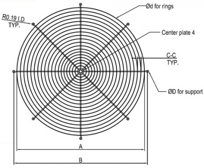 Stock Flat Fan Guard | Goldstone HVACR Inc - Fan Guards